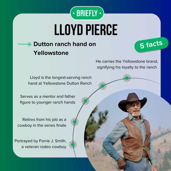 Lloyd Pierce from Yellowstone: How Forrie J. Smith brought the ...