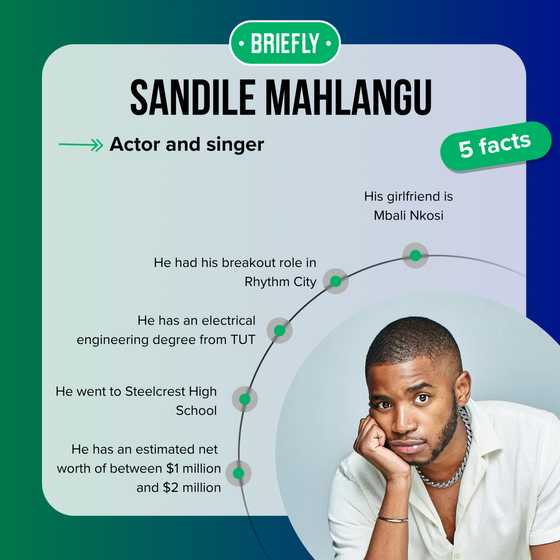 Who is Sandile Mahlangu? Age, wife, siblings, movies, profiles, net ...