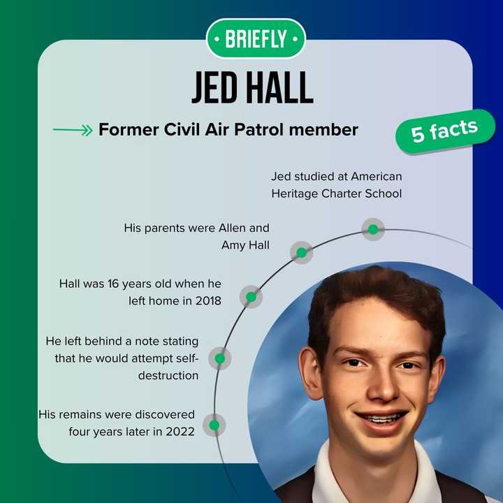 The disappearance of Jed Hall: A complete timeline of events - Briefly ...