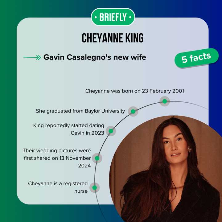 Who is Cheyanne King? All about Gavin Casalegno's new wife - Briefly.co.za