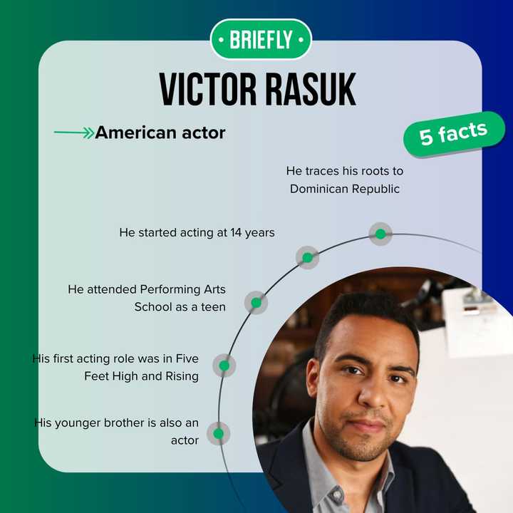 Victor Rasuk's life, movies, TV shows and net worth - Briefly.co.za