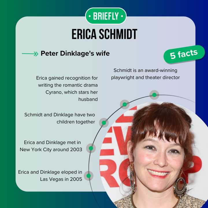 Meet Erica Schmidt: everything to know about Peter Dinklage's wife ...