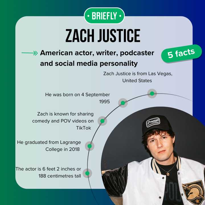 Zach Justice's age and life story: His full biography and net worth ...