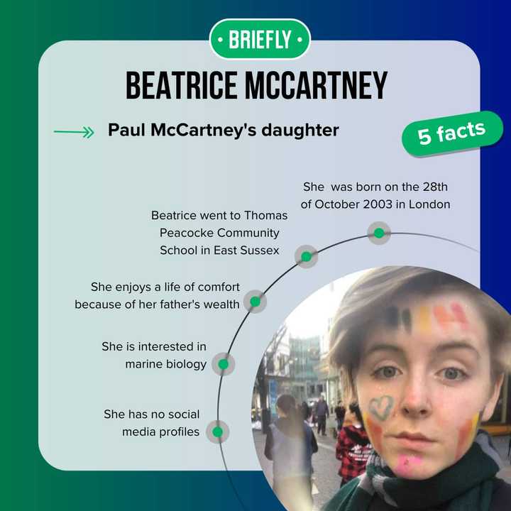 Beatrice McCartney, Paul McCartney's daughter, is all grown up now ...