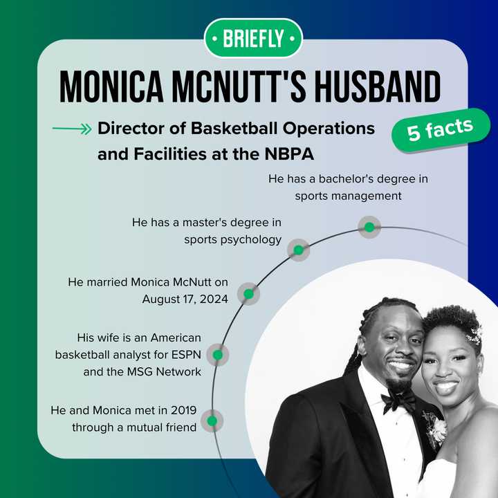 Who is Monica McNutt's husband? Is the ESPN star married? - Briefly.co.za