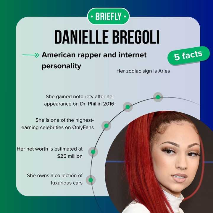 Danielle Bregoli's net worth: How Bhad Bhabie built her fortune ...