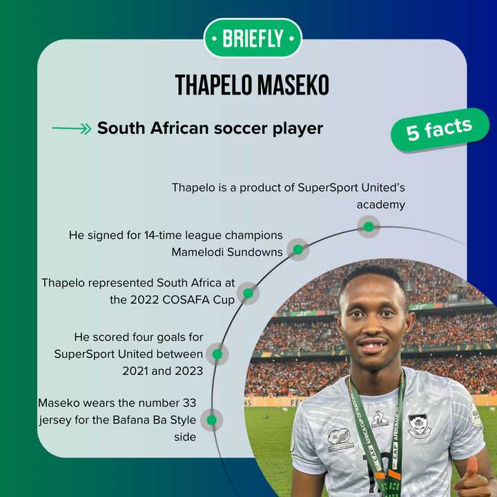 Thapelo Maseko's career: From SuperSport United to Sundowns success ...
