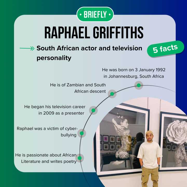 Who is Raphael Griffiths? Inside the life and career of the actor ...