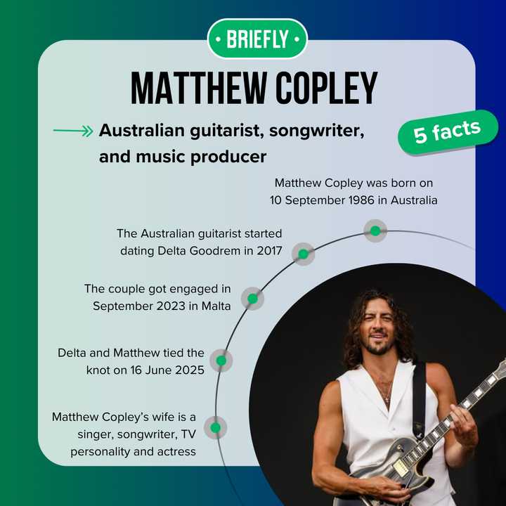 Who is Matthew Copley? All about Delta Goodrem's fiancé and their love ...