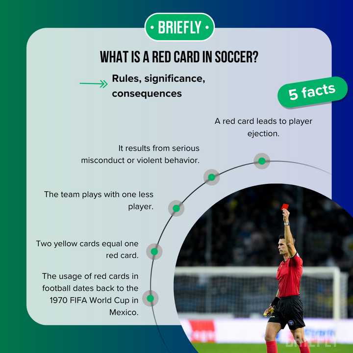 What is a red card in soccer? Rules, significance, consequences ...