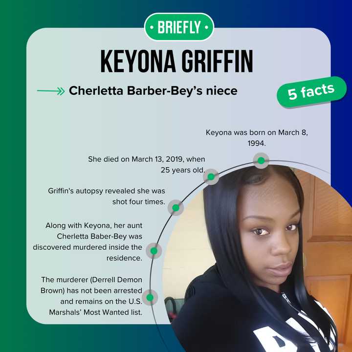 What happened to Keyona Griffin? All you should know about her death ...