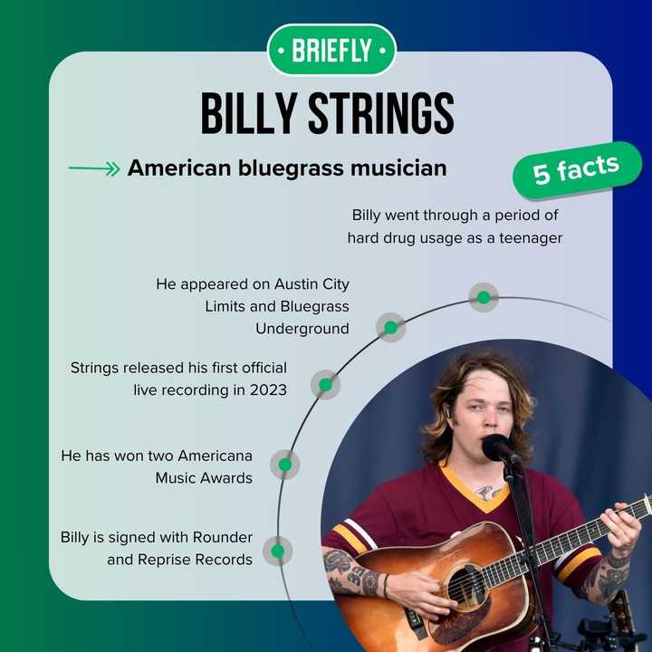 Billy Strings' net worth: How much does the bluegrass star really make? - Briefly.co.za
