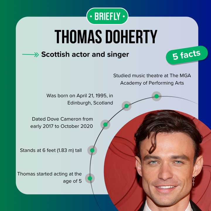 Inside Thomas Doherty's relationship with Georgia Hassarati - Briefly.co.za
