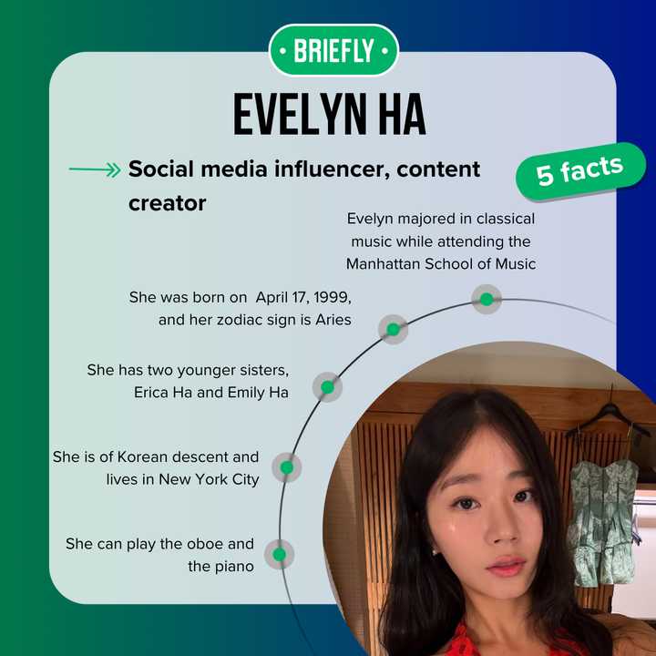 Evelyn Ha's age and full biography: how she became famous - Briefly.co.za