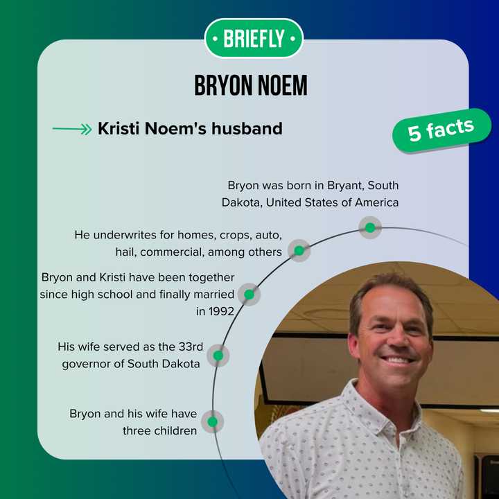 What is Kristi Noem's husband's occupation? Meet businessman Bryon Noem ...