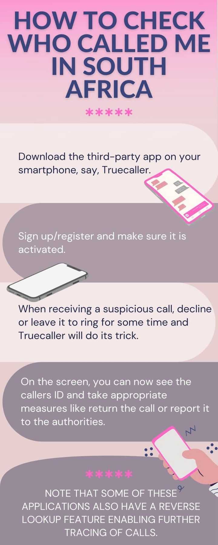 How to check who called me in South Africa (with infographic) - Briefly ...