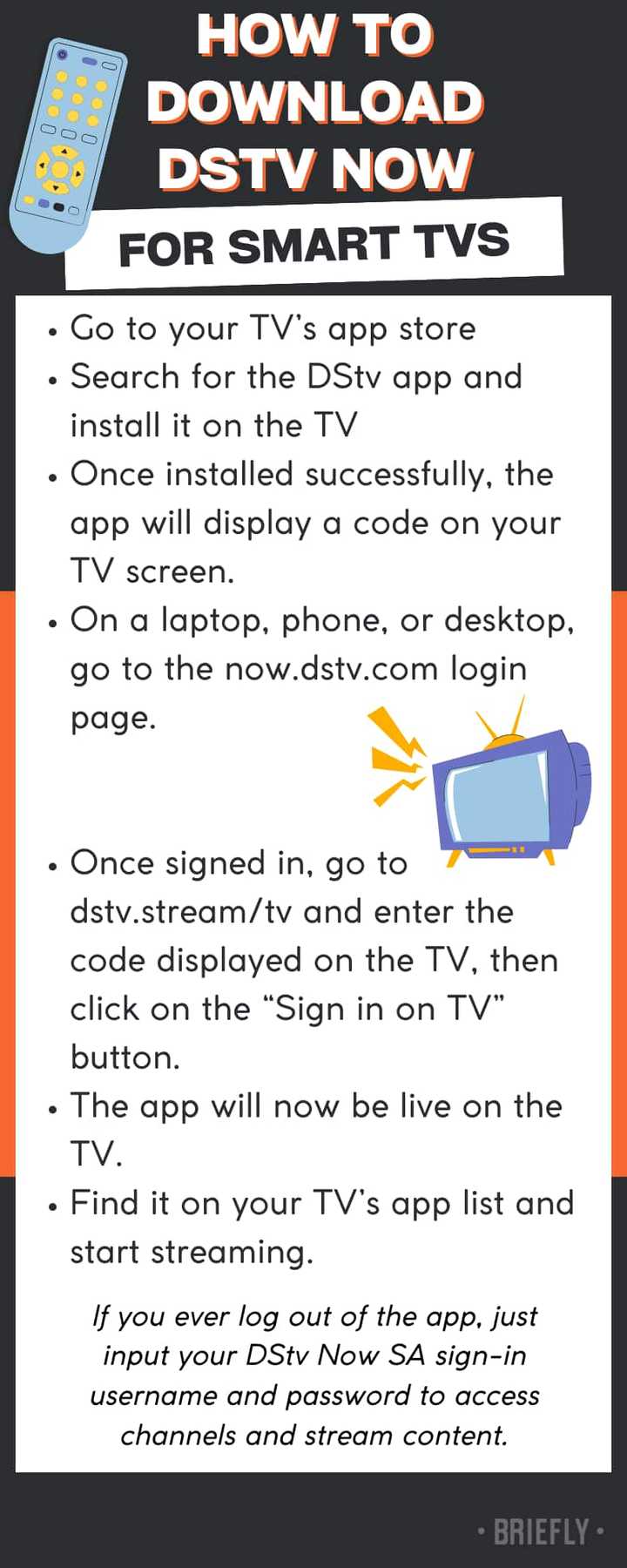 Download DStv Now for PC, smart TV, tablet, smartphone, and standard TV ...