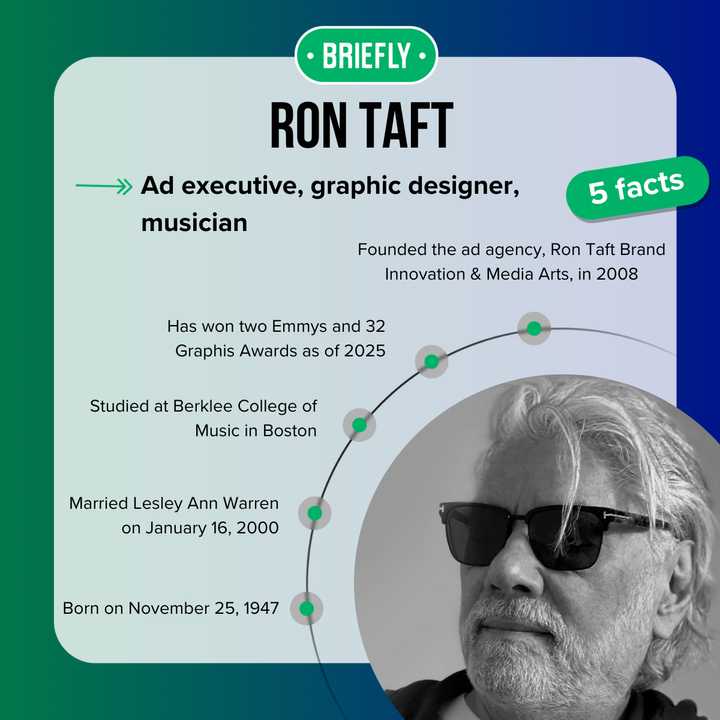 Who is Ron Taft? 11 facts about Lesley Ann Warren's husband - Briefly.co.za