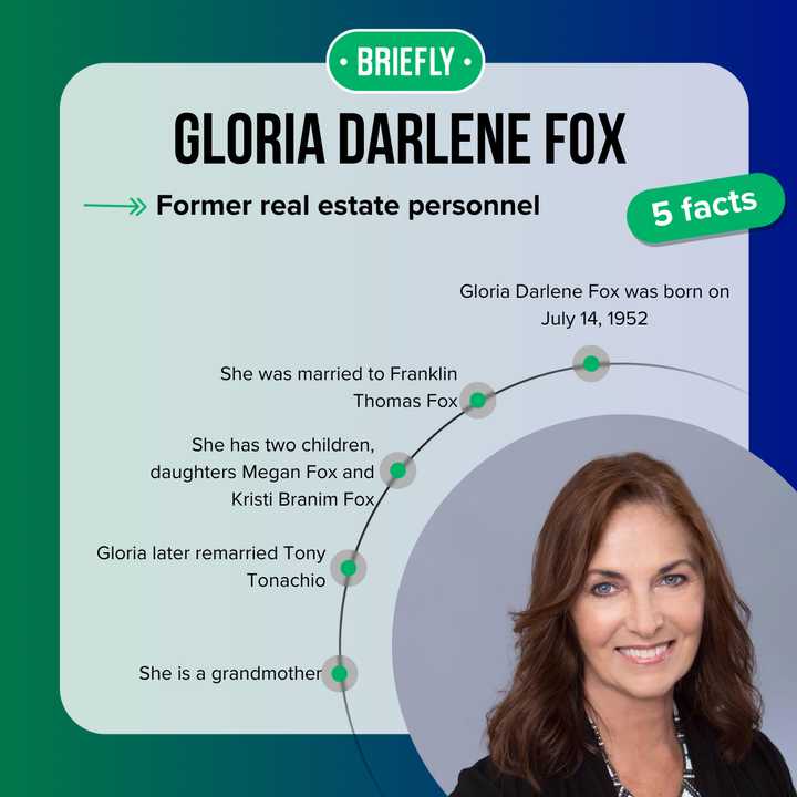 Who is Gloria Darlene Fox, the celebrity mother of actress Megan Fox ...