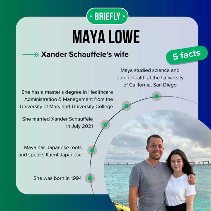 Who is Xander Schauffele's wife? Meet the lovely Maya Lowe - Briefly.co.za
