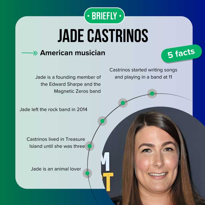 Jade Castrinos’ life after Edward Sharpe and the Magnetic Zeros - Briefly.co.za