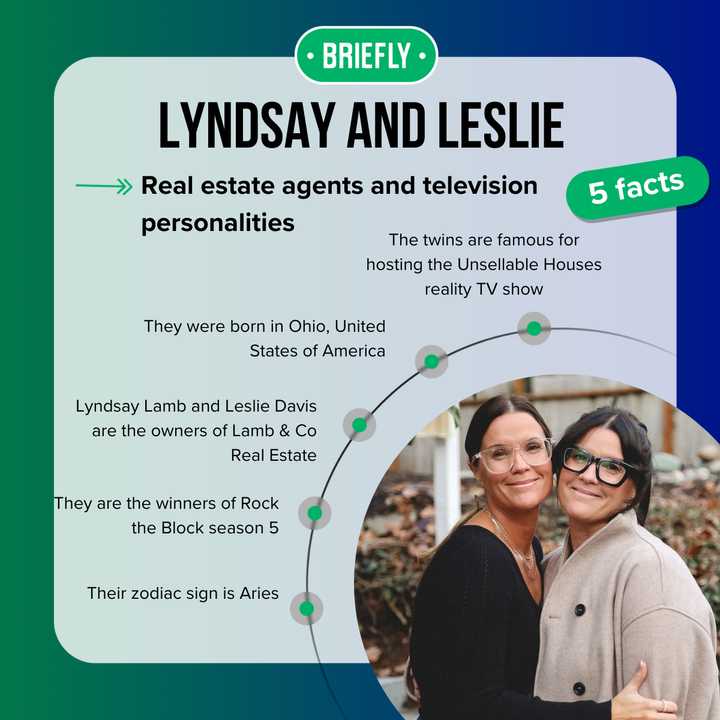 Meet the Unsellable Houses twins, Lyndsay Lamb and Leslie Davis ...