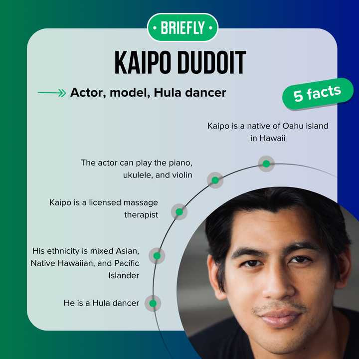 Who is Kaipo Dudoit? Exploring the life and works of this rising star ...