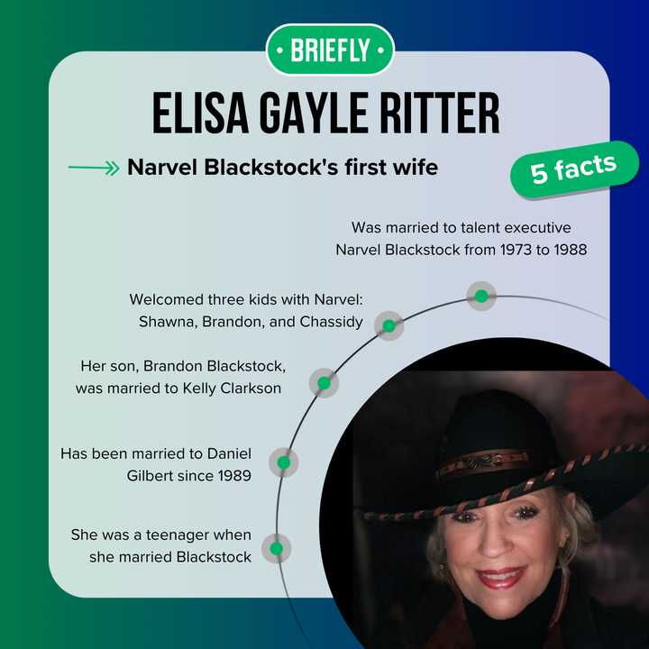 Who is Elisa Gayle Ritter? Meet Narvel Blackstock's first wife ...
