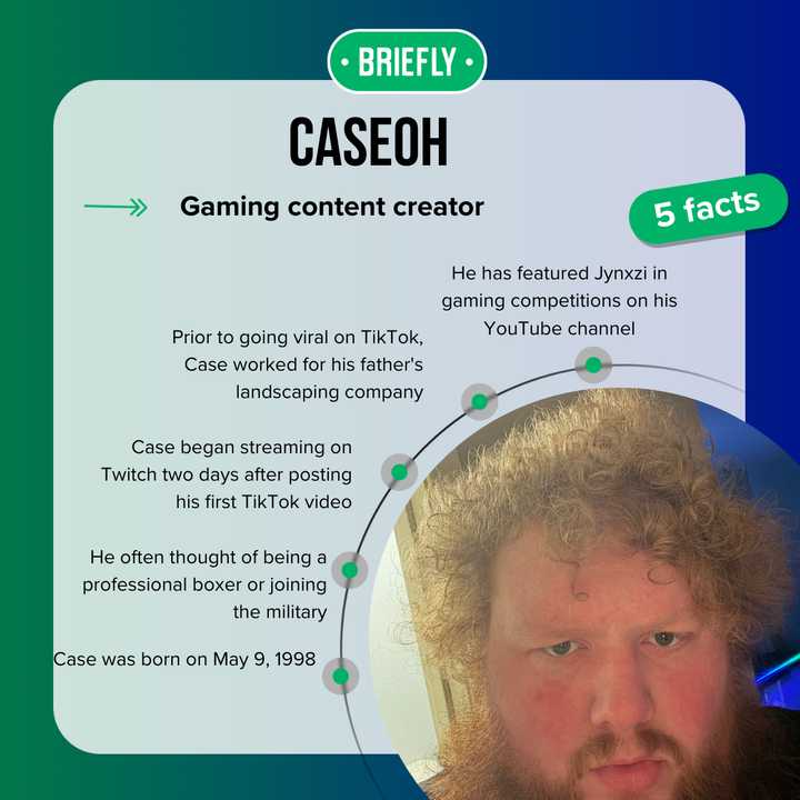 CaseOh's net worth: how much does he earn from streaming? - Briefly.co.za