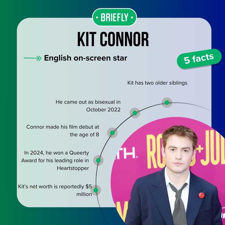 Kit Connor’s relationship status: Uncovering his current love life ...