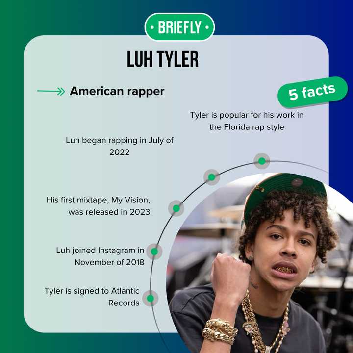 Luh Tyler's age, bio and net worth: all about rap's rising superstar ...
