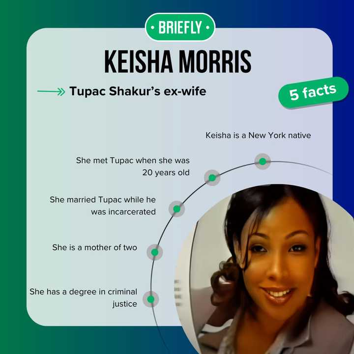Keisha Morris now: Life updates on Tupac's ex-wife - Briefly.co.za