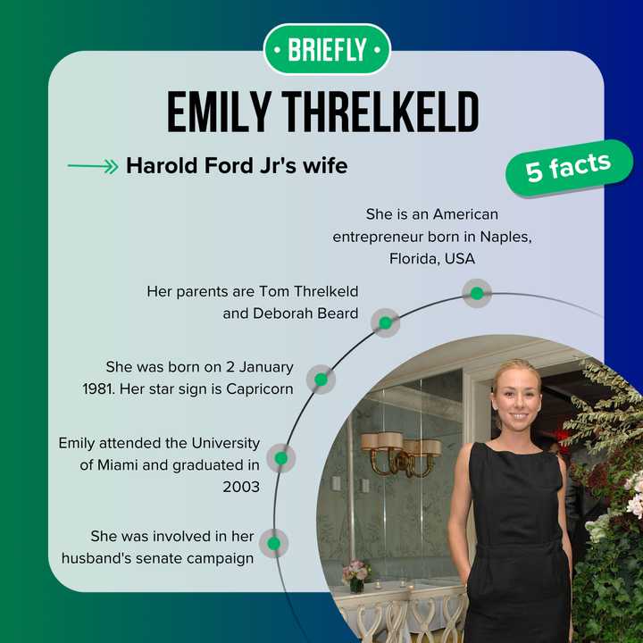 Emily Threlkeld's bio: Harold Ford Jr's first and only wife - Briefly.co.za
