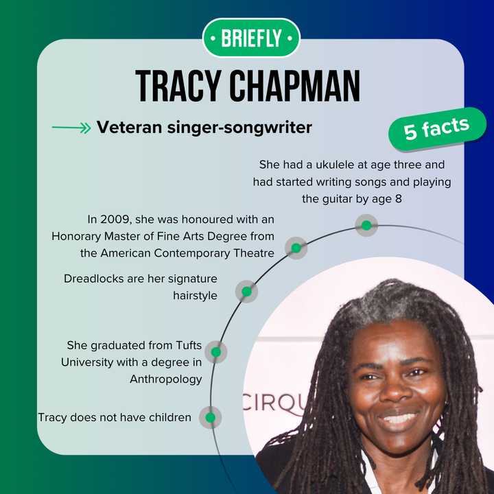 Tracy Chapman's net worth: How rich is the Fast Car singer? - Briefly.co.za