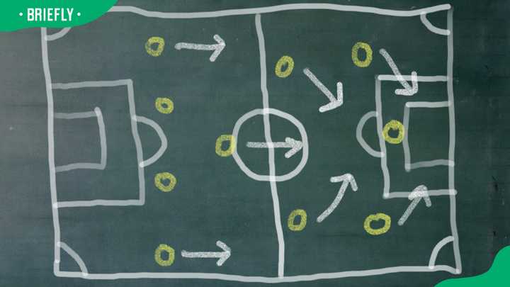 4-3-3 formation in soccer: Roles, strengths, and setups - Briefly.co.za