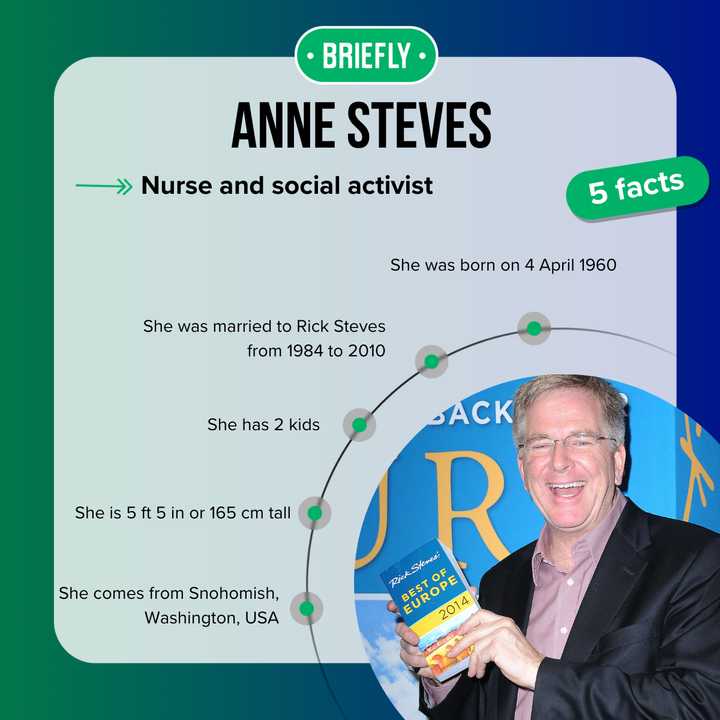 The untold truth of Rick Steves' wife Anne Steves: What do we know about her? - Briefly.co.za