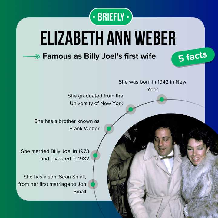 Who is Elizabeth Ann Weber? Facts about Billy Joel's first wife ...