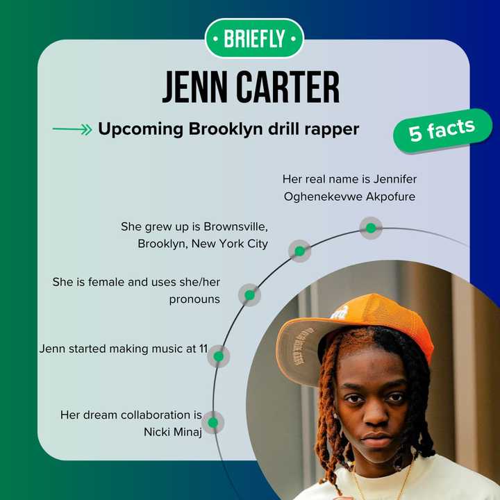 Jenn Carter's gender: Is the rapper a girl? Meet the drill sensation ...