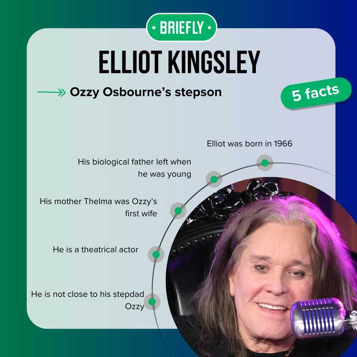 Learn who are Elliot Kingsley's real father and mother - Briefly.co.za