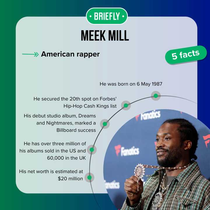 Meek Mill's net worth: How the rapper built his fortune - Briefly.co.za