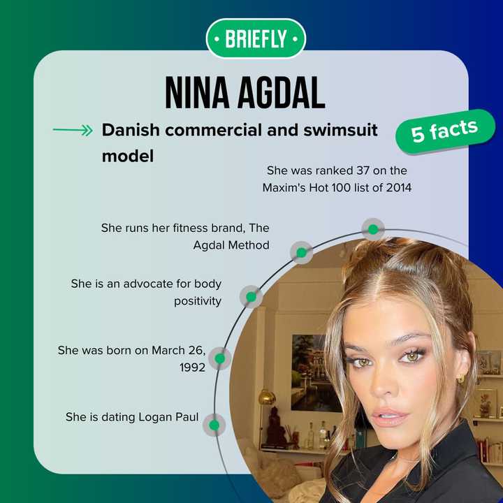 Nina Agdal's dating history: the Danish model's boyfriend timeline ...
