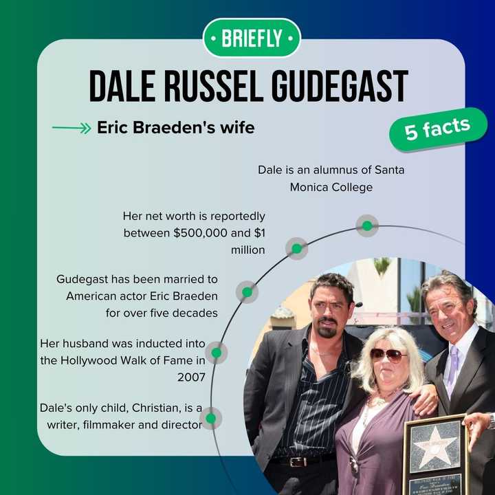 Who is Eric Braeden's wife? Meet Dale Russel Gudegast - Briefly.co.za