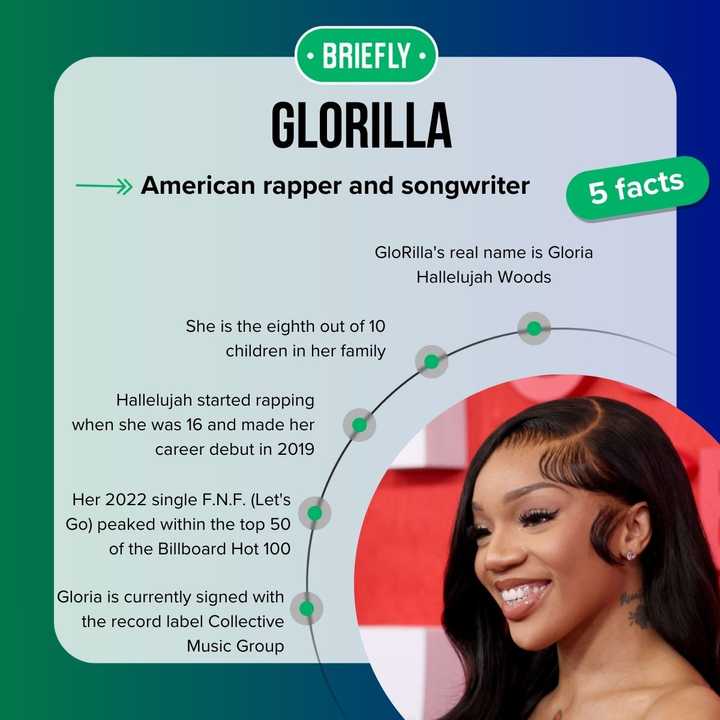 GloRilla: age, bio, and career: All about the rapper - Briefly.co.za