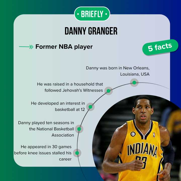 Does NBA star Danny Granger's cousin Keith exist? What fans should know ...