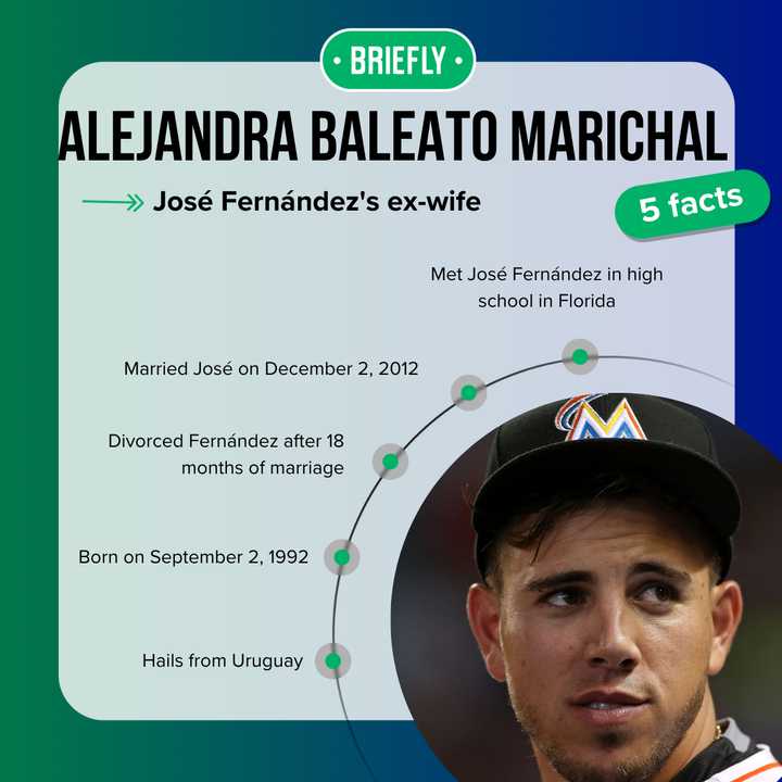 Meet Alejandra Baleato Marichal, José Fernández's ex-wife - Briefly.co.za