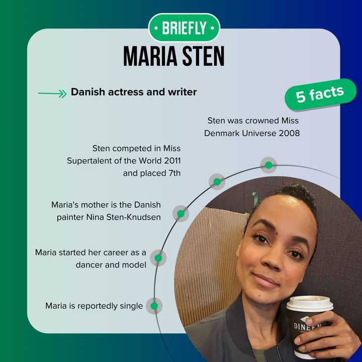 Who is Maria Sten's partner? Inside her current relationship status ...