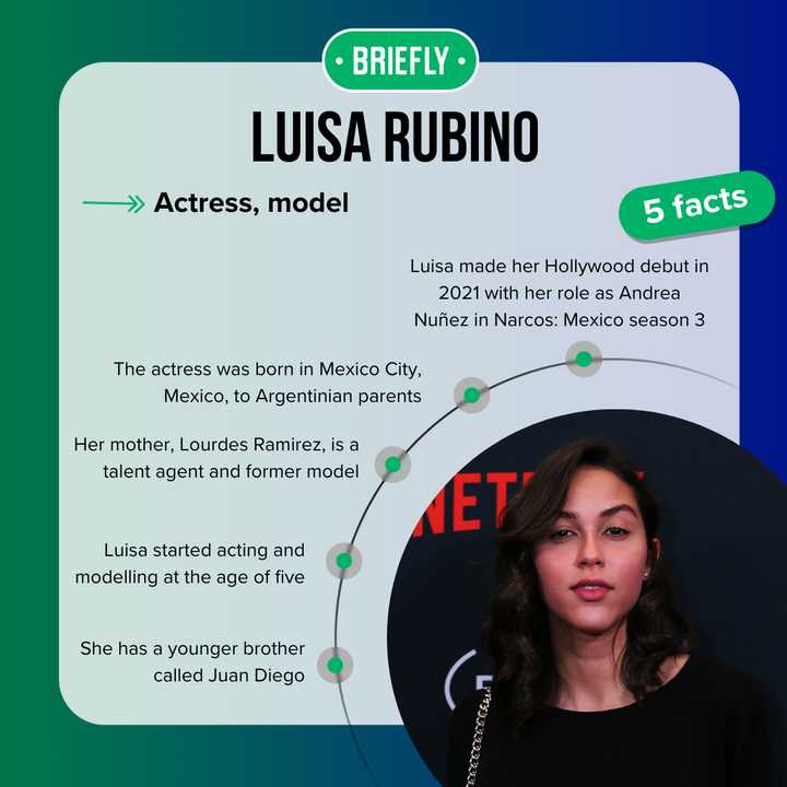 Who is Luisa Rubino? A detailed look at her acting career - Briefly.co.za