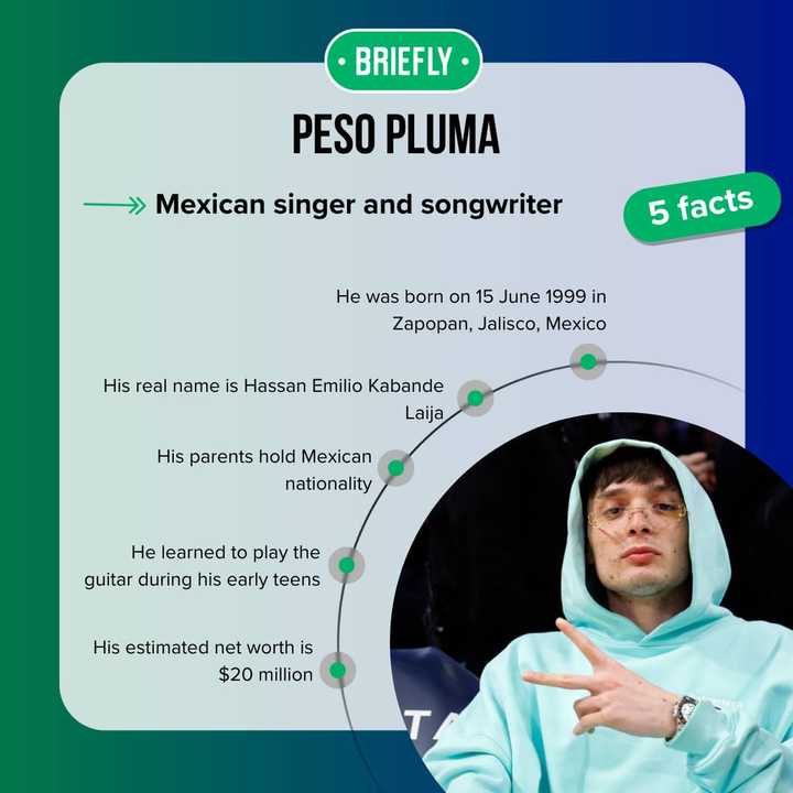 Peso Pluma's parents: Everything we know about his mom and dad ...