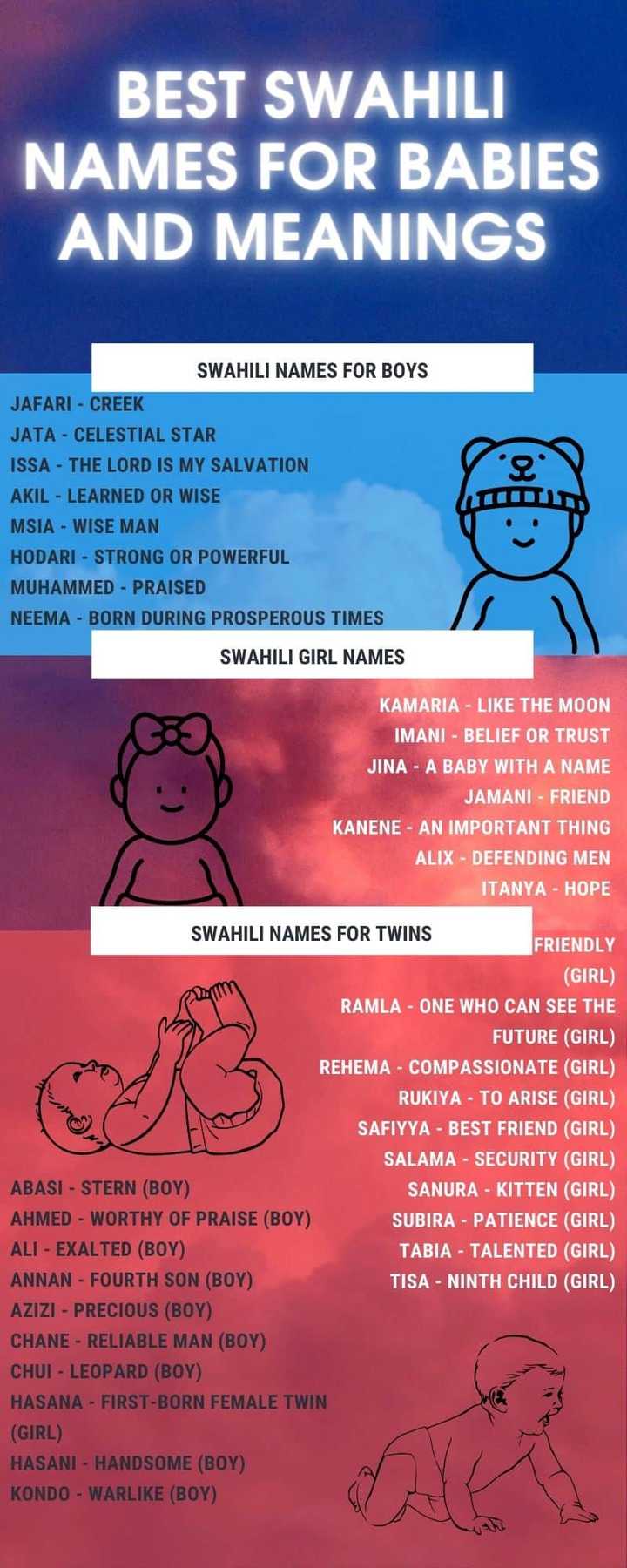 110+ best Swahili names for babies and their meanings (boys and girls ...