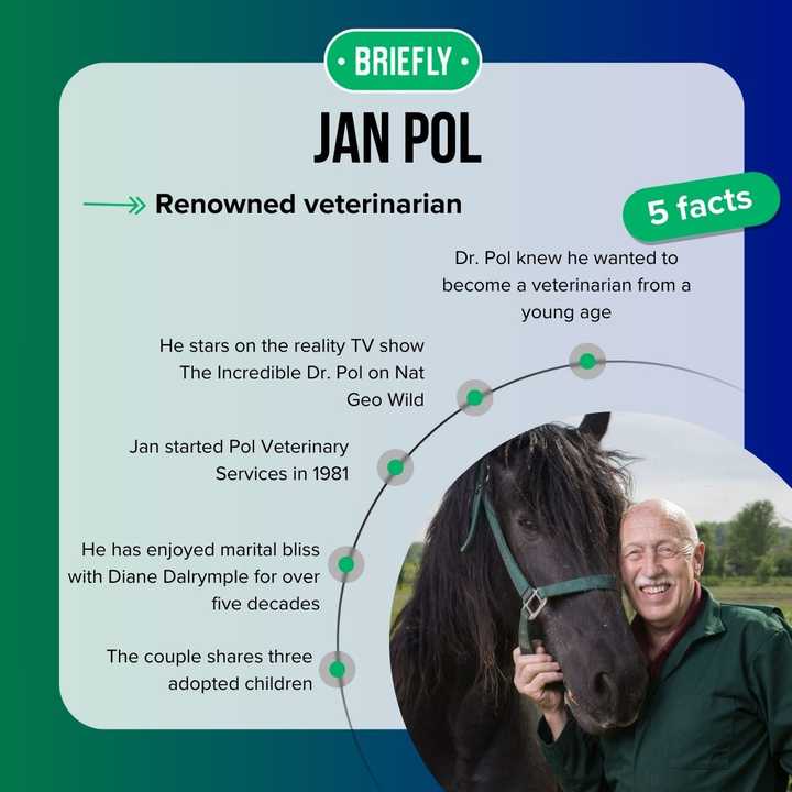 Where is Dr. Pol now? Updates on his post-show endeavours - Briefly.co.za